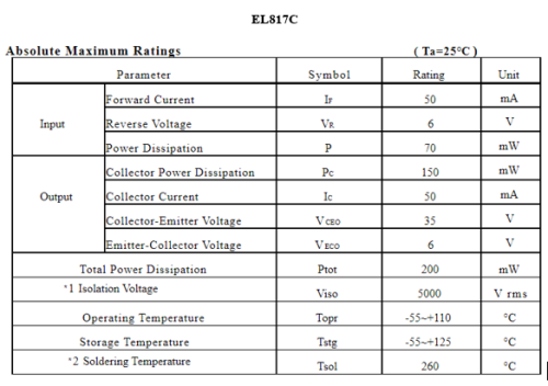 IC คืออะไร ใช้งานอย่างไร - The Invention - จุดไฟความคิดสร้างสรรค์ในตัวคุณ
