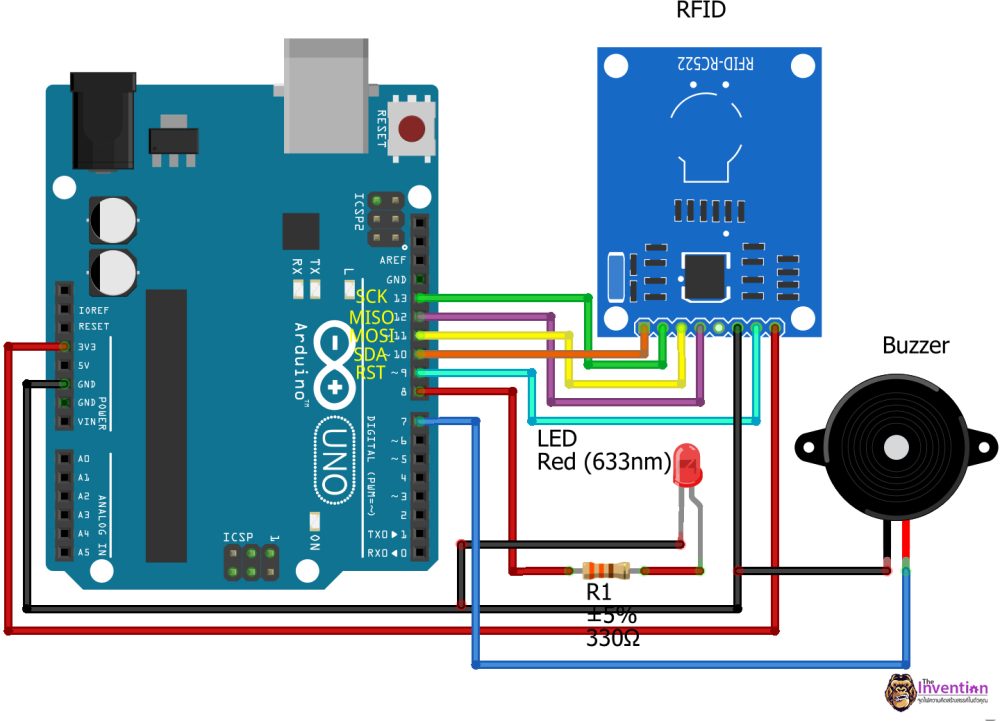 สอนการใช้งานบอร์ด Arduino UNO กับ RFID RC522 อ่านคีย์การ์ดควบคุมการเปิด ...