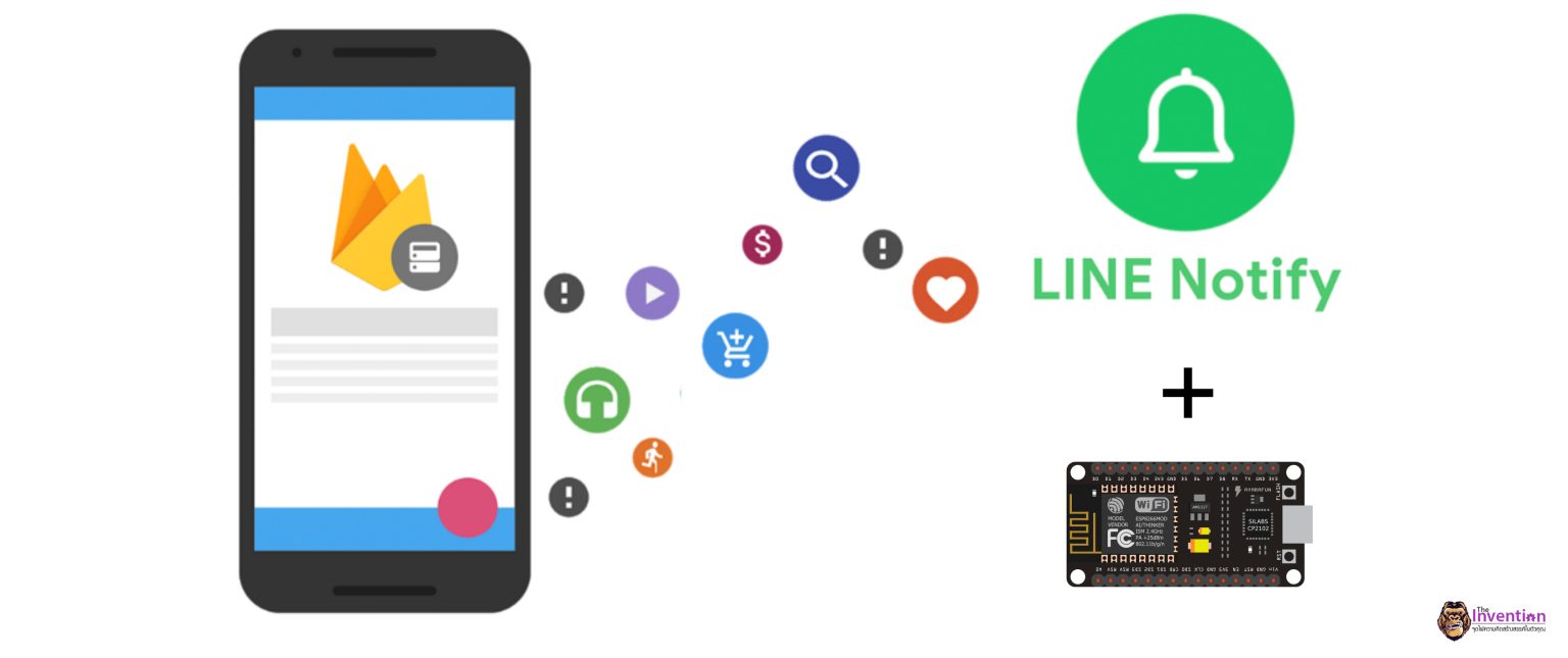 สอนใช้งาน NodeMCU ESP8266 ส่งข้อความแจ้งเตือนผ่าน LINE Notify - The Invention - จุดไฟความคิด ...