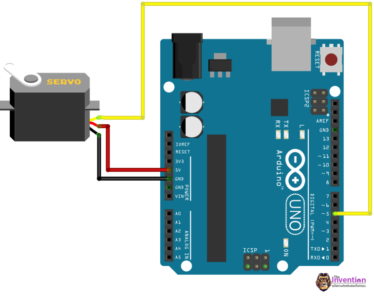 สอนใช้งาน Arduino Uno ควบคุม Servo Moto รุ่น SG90 - The Invention - จุด ...