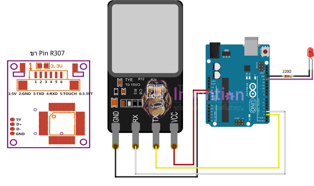 สอนใช้งาน Fingerprint Sensor รุ่น R307 กับ Arduino UNO - The Invention ...
