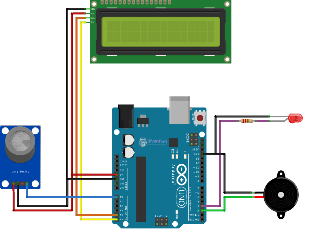 สอนใช้งาน Arduino เซ็นเซอร์ตรวจจับควัน Mq 2 Smoke Sensor The Invention จุดไฟความคิด