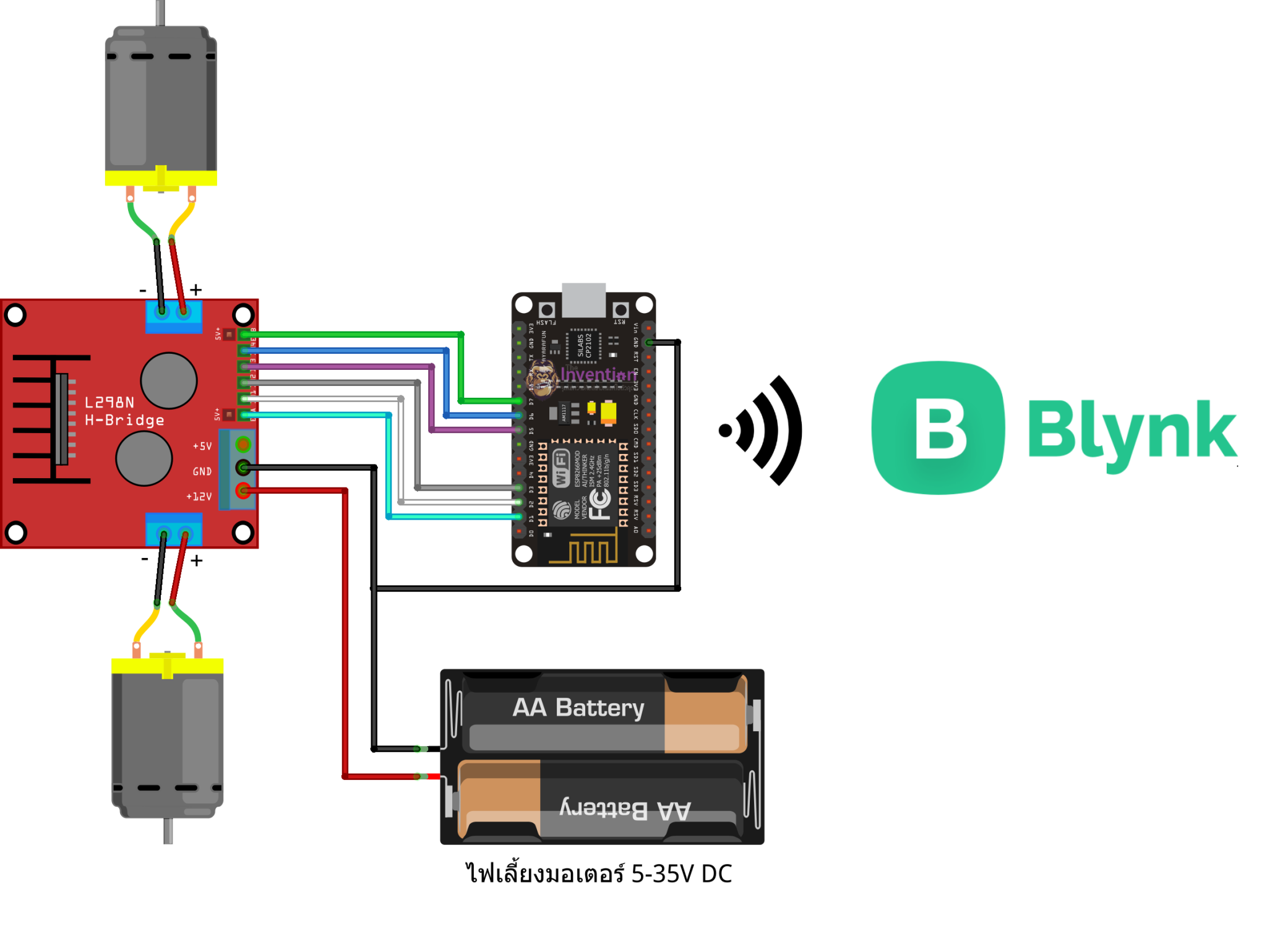 สอนใช้งานบอร์ดคอนโทรลมอเตอร์ L298N ควบคุมมอเตอร์ DC ผ่านแอพ Blynk - The Invention - จุดไฟความคิด ...