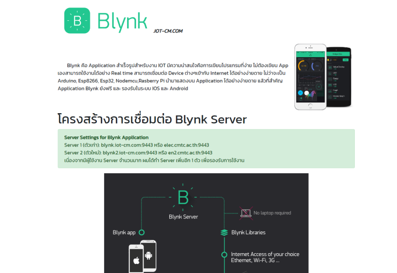 วิธีการ Create new account เพื่อใช้งาน Blynk เวอร์ชั่นเก่า - The ...